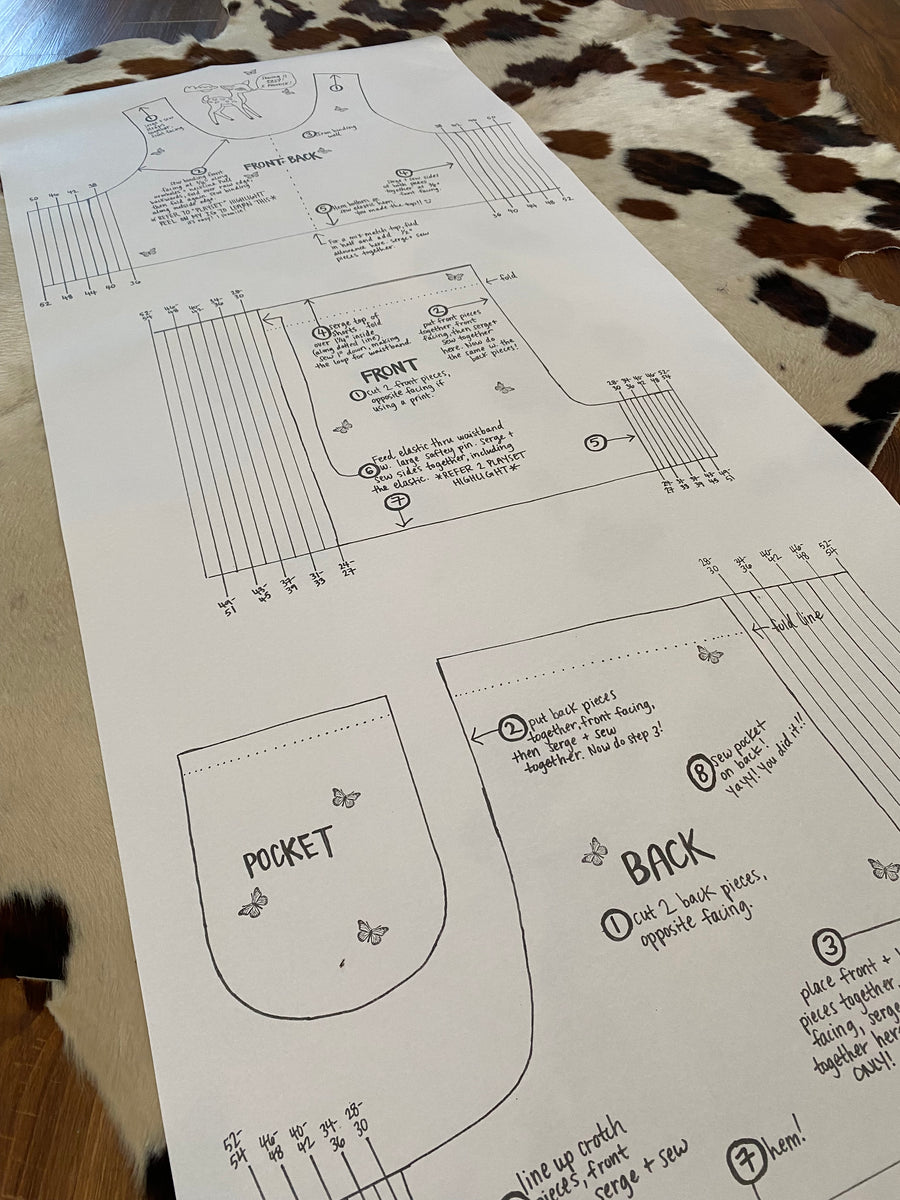 play-set pattern – The Prairie Misfit