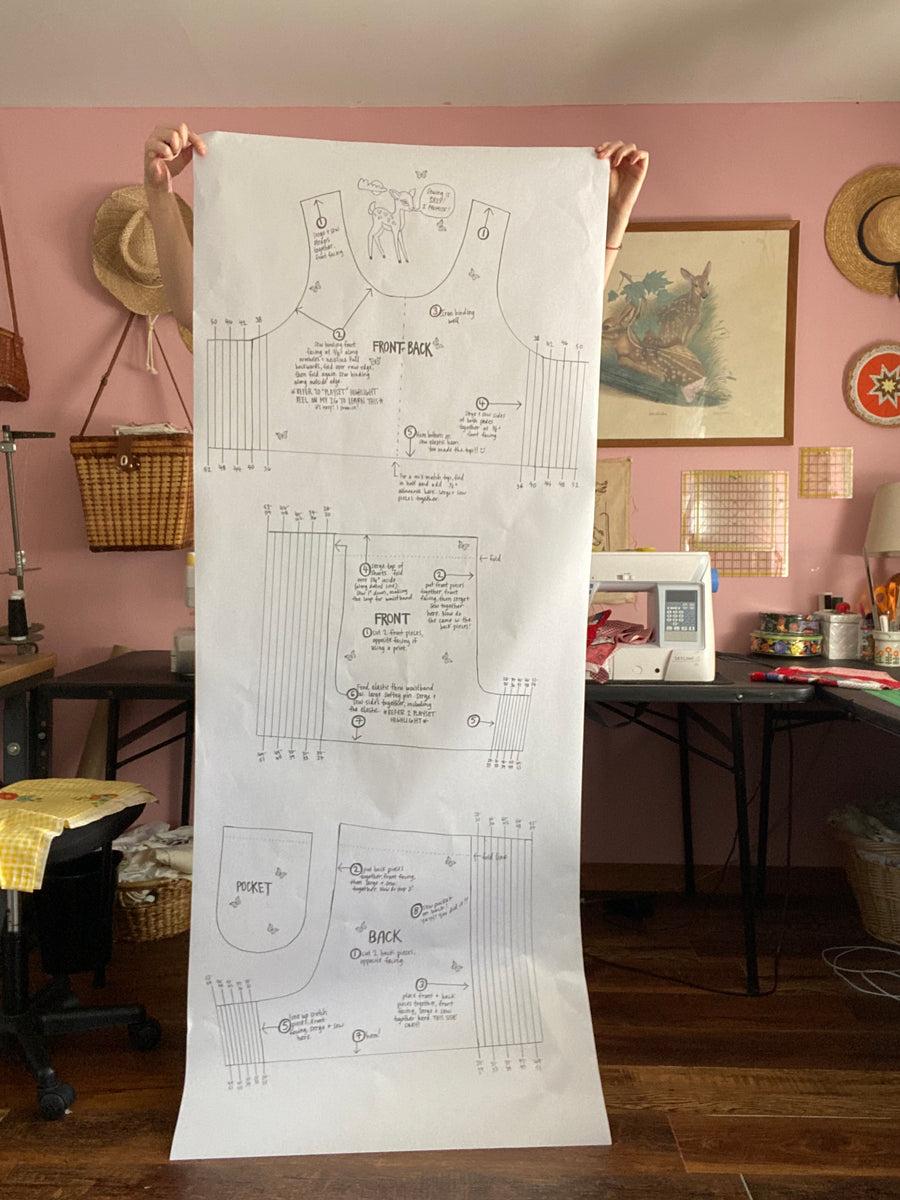 play-set pattern – The Prairie Misfit